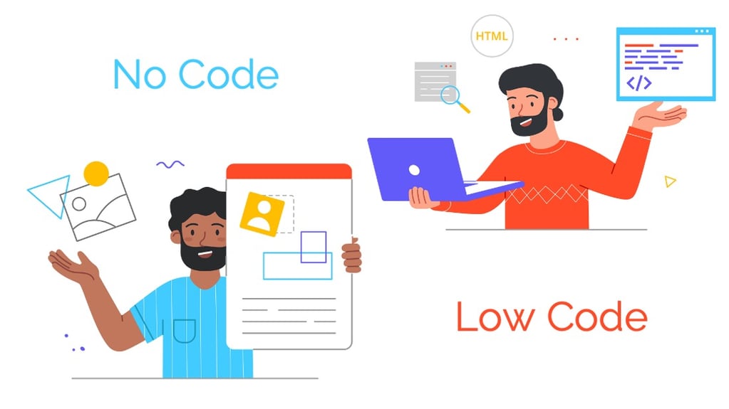 Low Code Application Platforms: Business Advantages
